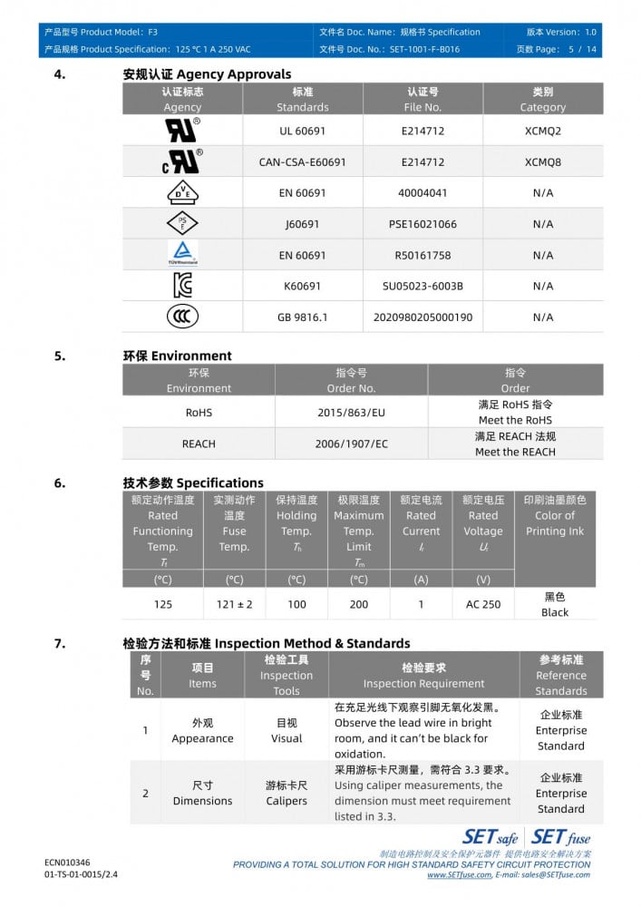 F3 datasheet page 5