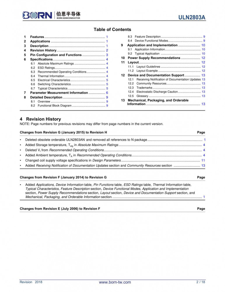 ULN2803A datasheet page 2