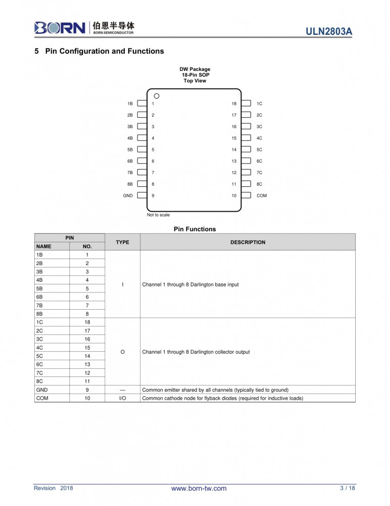 ULN2803A datasheet page 3
