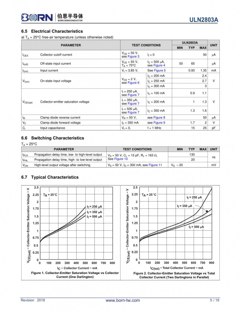 ULN2803A datasheet page 5