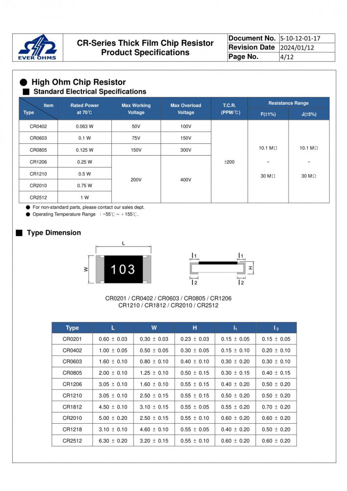 EVER OHMS CR Series datasheet page 4