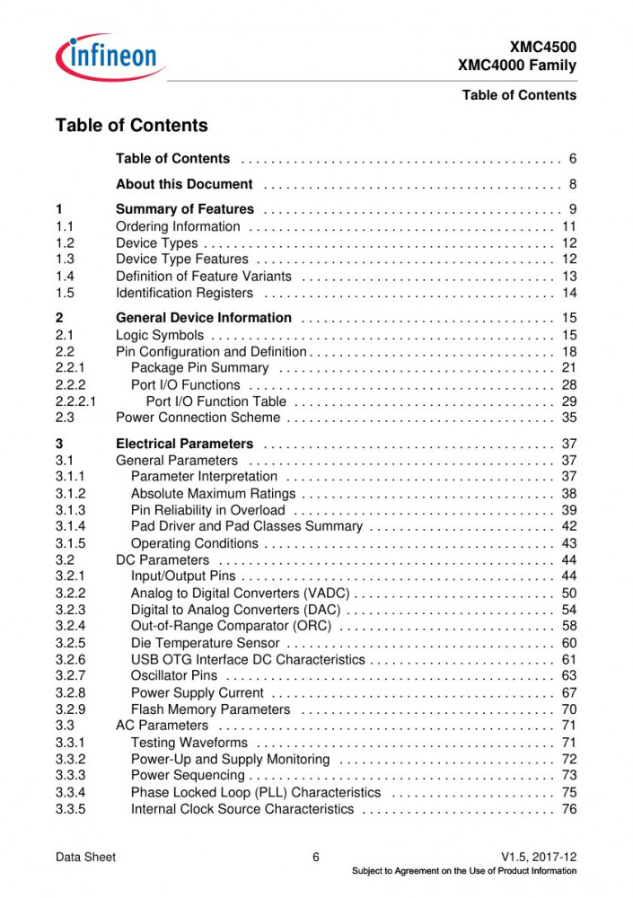 XMC4500 datasheet page 6
