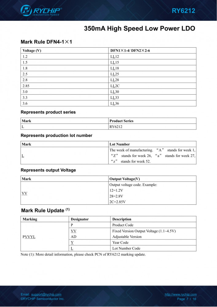 RY6212 datasheet page 7