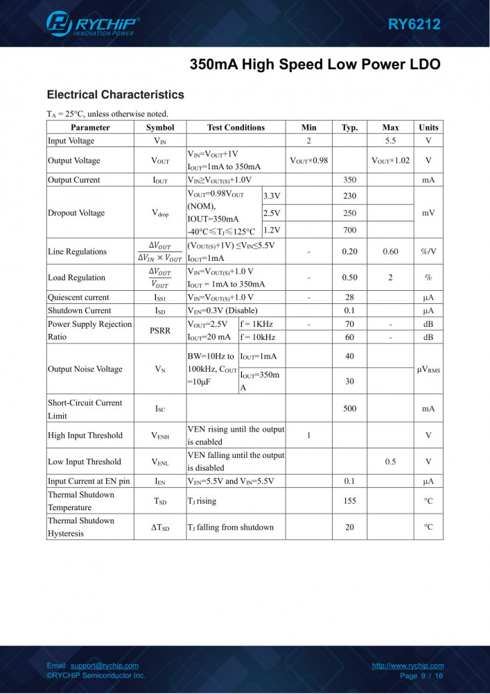RY6212 datasheet page 9