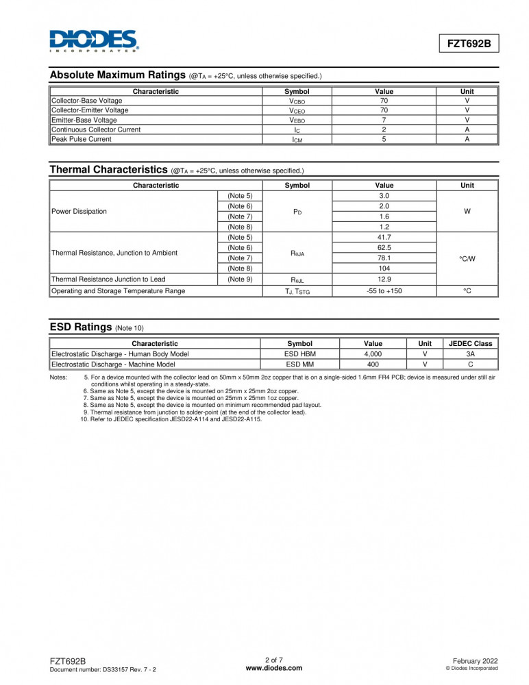 FZT692BTA datasheet page 2