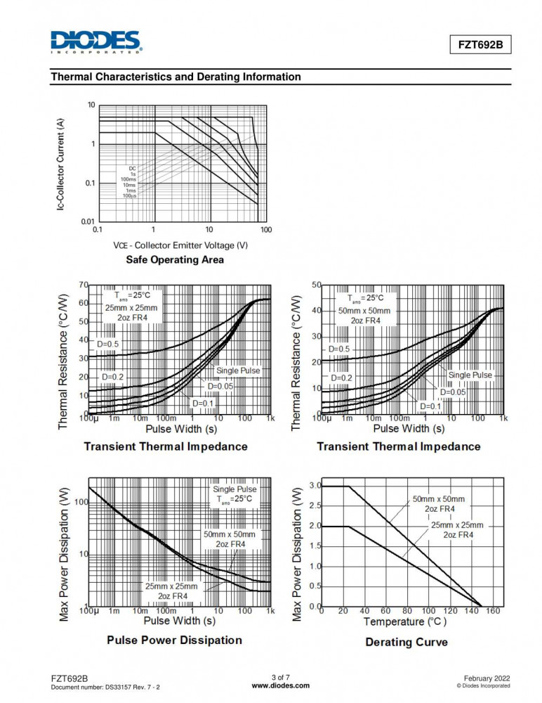 FZT692BTA datasheet page 3