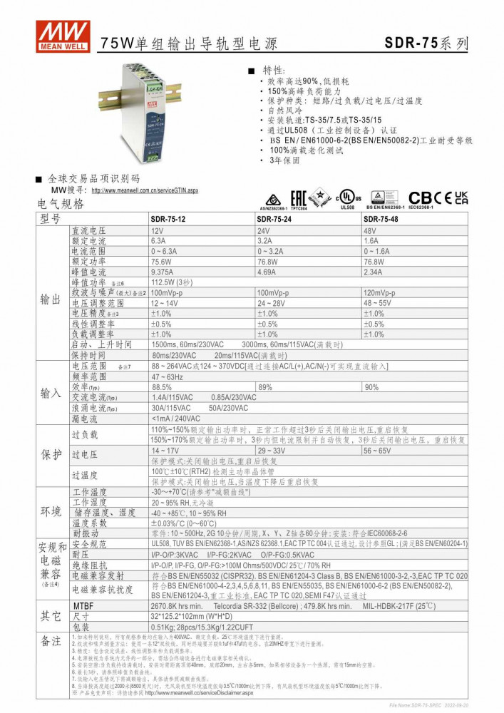 SDR-75-48 technical datasheet page 1