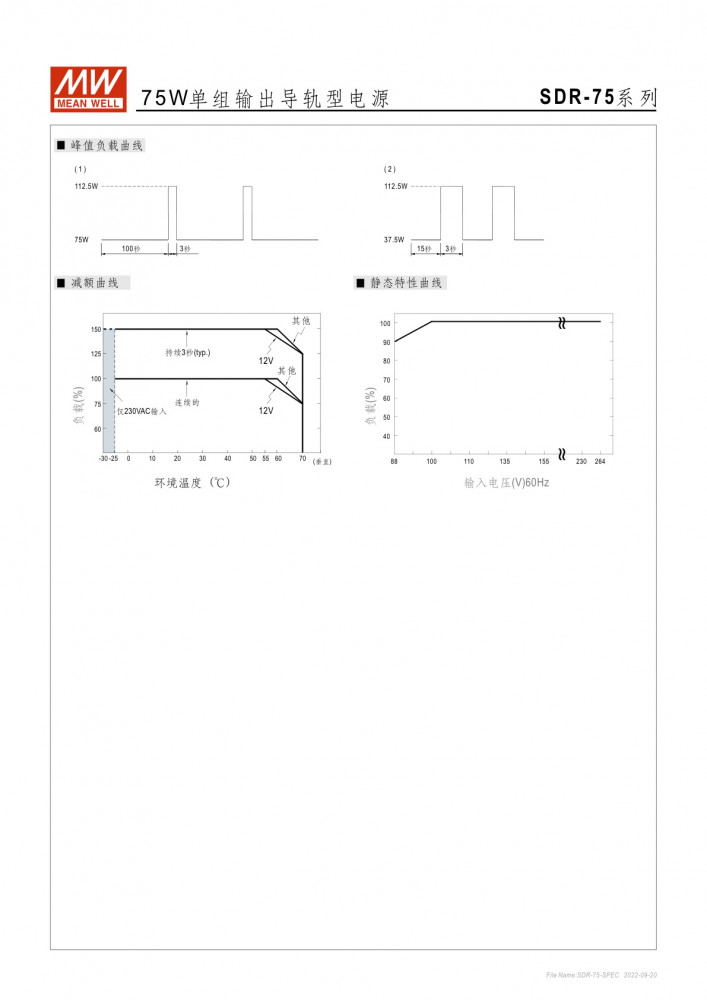 SDR-75-48 technical datasheet page 3