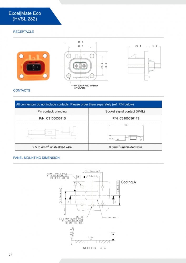 Amphenol HVSL282 documentation page 2