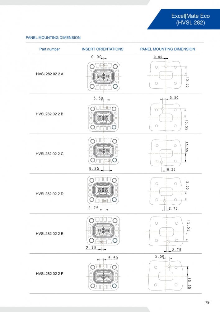 Amphenol HVSL282 documentation page 3