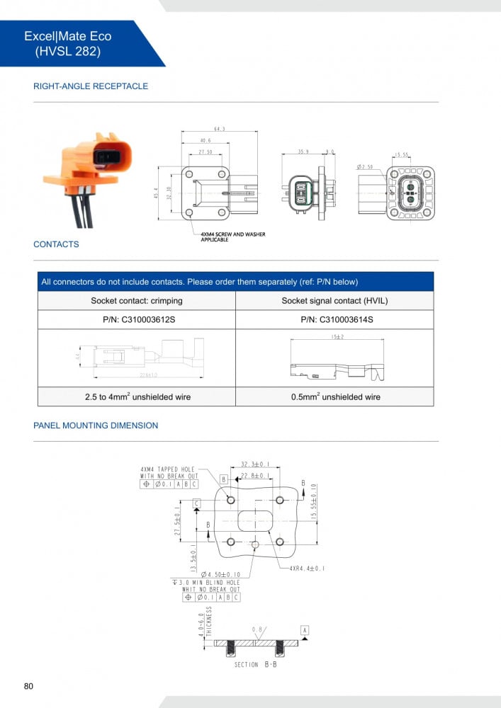 Amphenol HVSL282 documentation page 4
