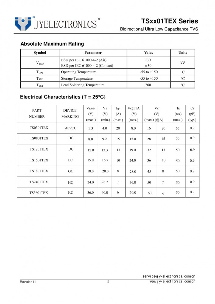 TS2401TEX datasheet page 2