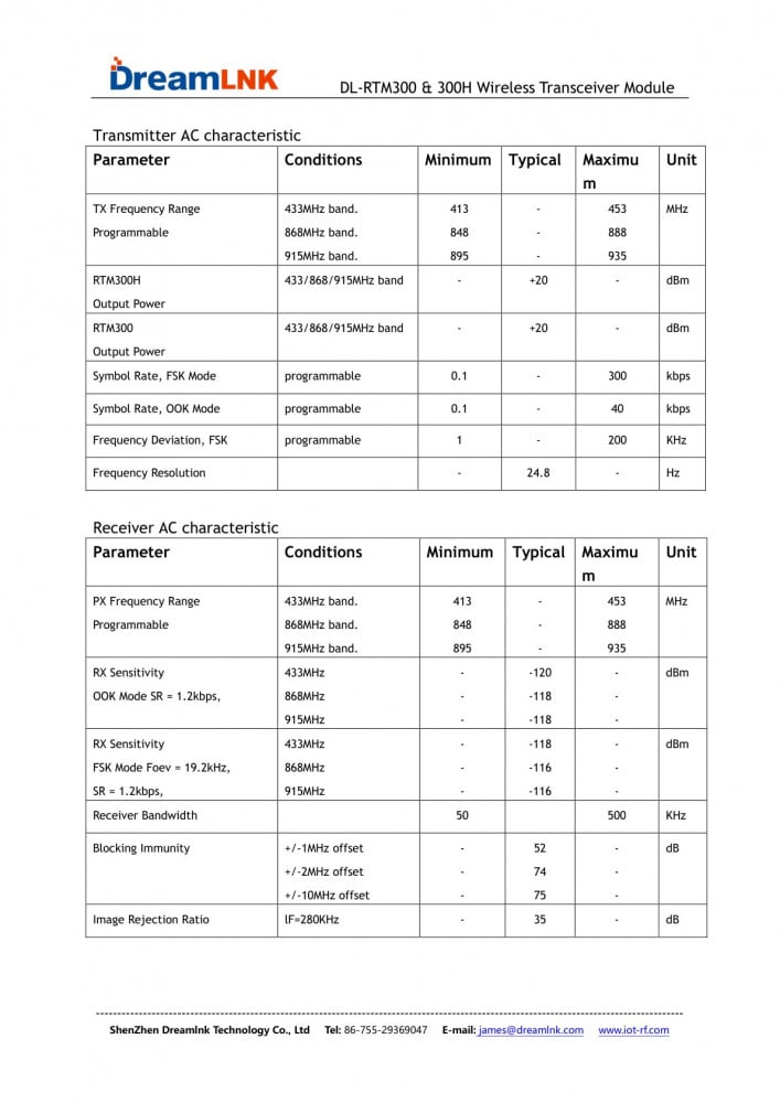 DL-RTM300 datasheet page 5