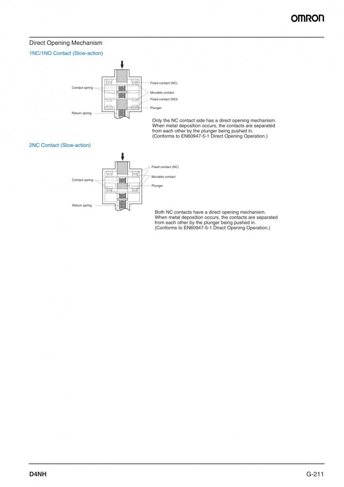 OMRON D4NH datasheet page 5