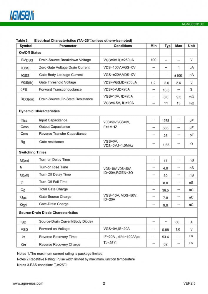 AGM085N10C datasheet page 2
