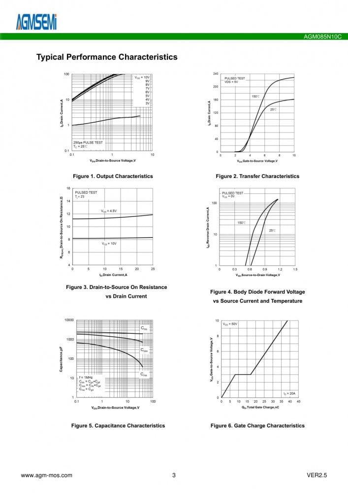AGM085N10C datasheet page 3