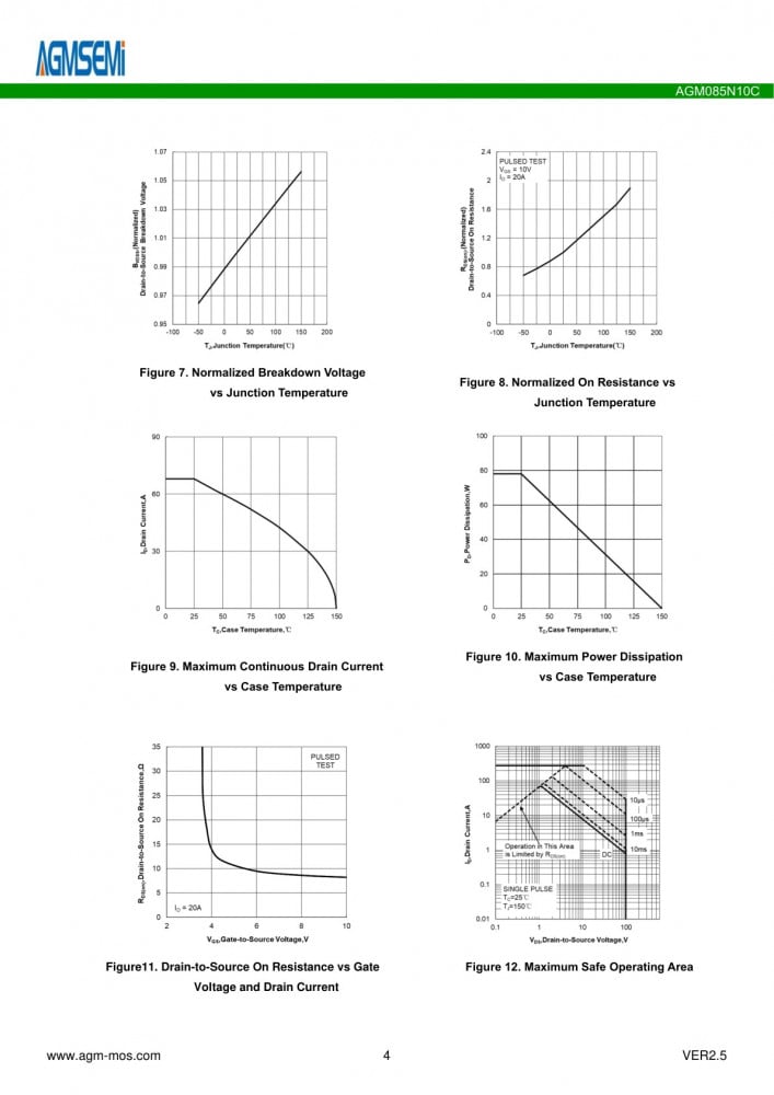 AGM085N10C datasheet page 4