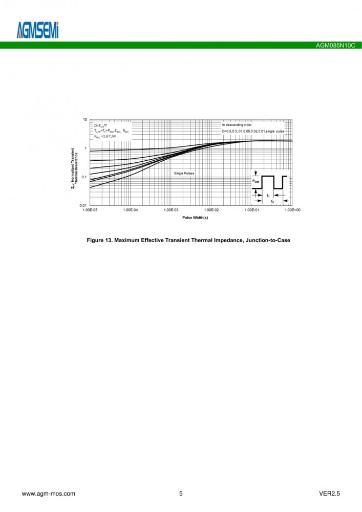 AGM085N10C datasheet page 5