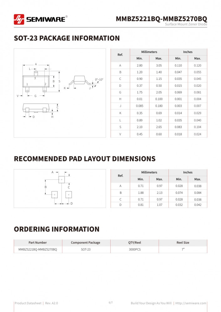 SEMIWARE MMBZ5238BQ datasheet page 6