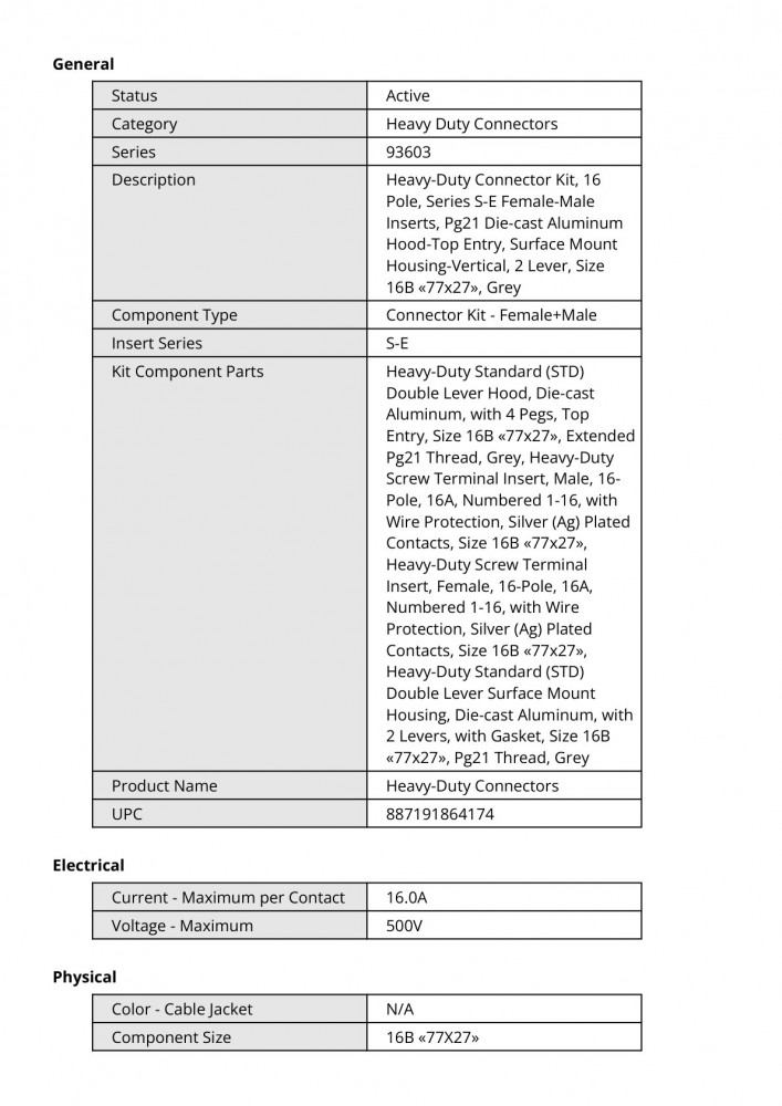 Product document page 2