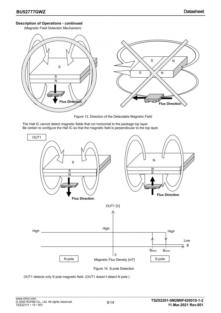 BU52777GWZ-E2 datasheet page 8
