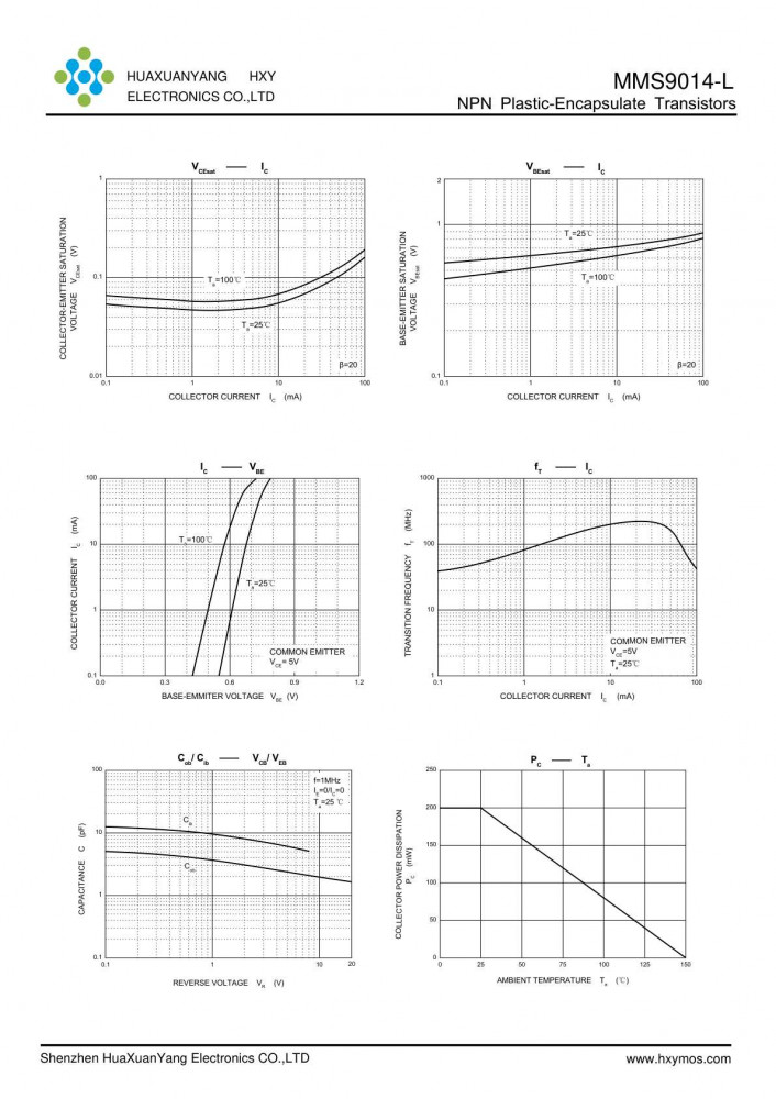 MMS9014-L-HXY datasheet page 3