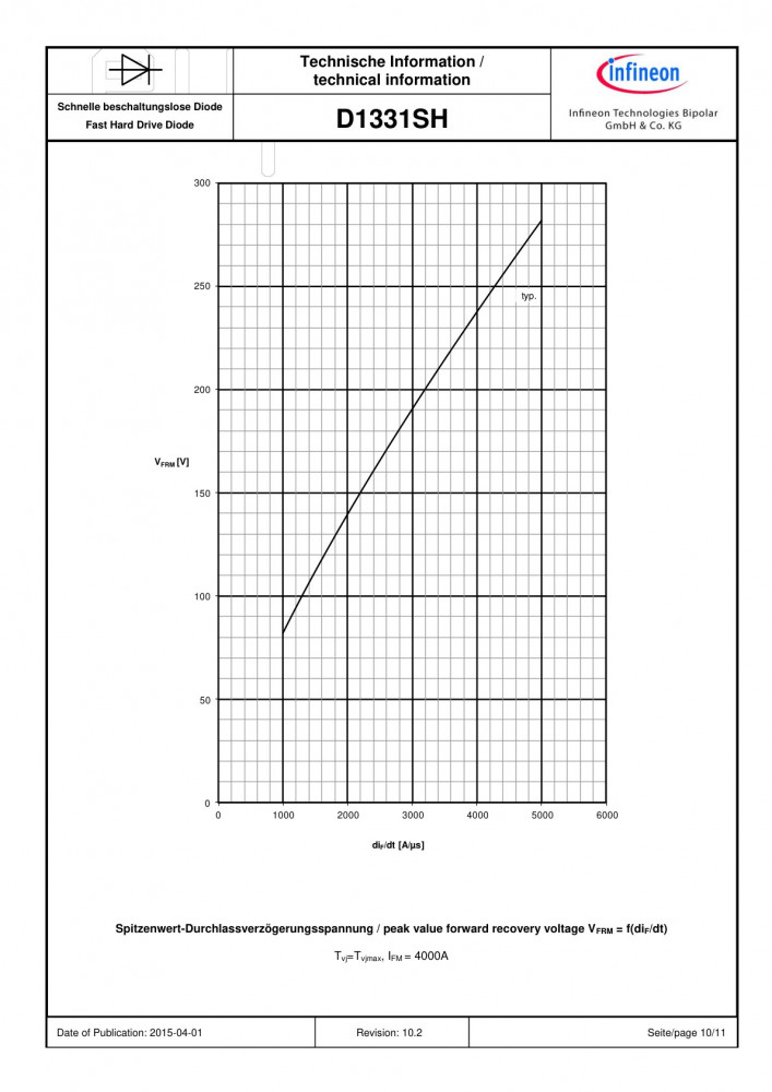 D1331SH45T technical document page 10