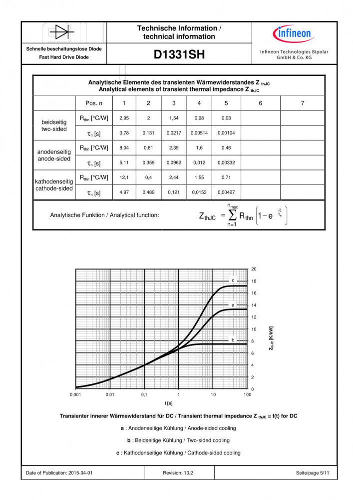 D1331SH45T technical document page 5
