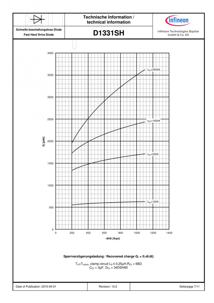 D1331SH45T technical document page 7