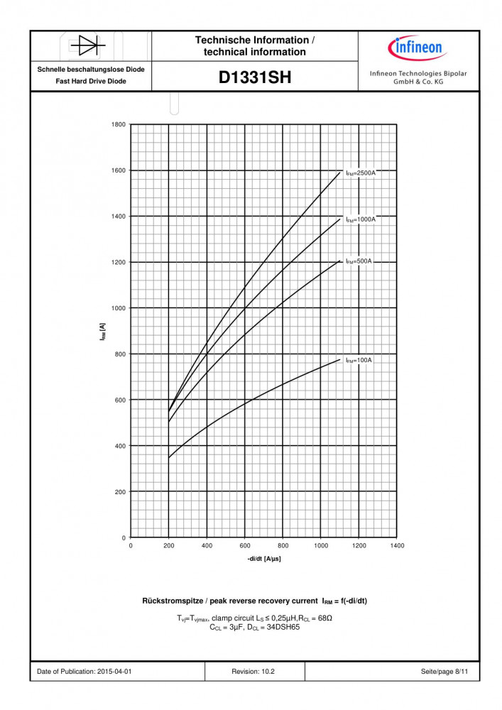D1331SH45T technical document page 8