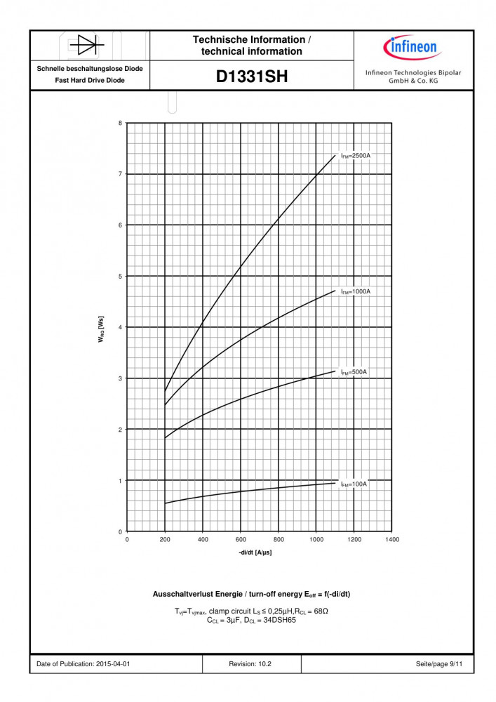 D1331SH45T technical document page 9