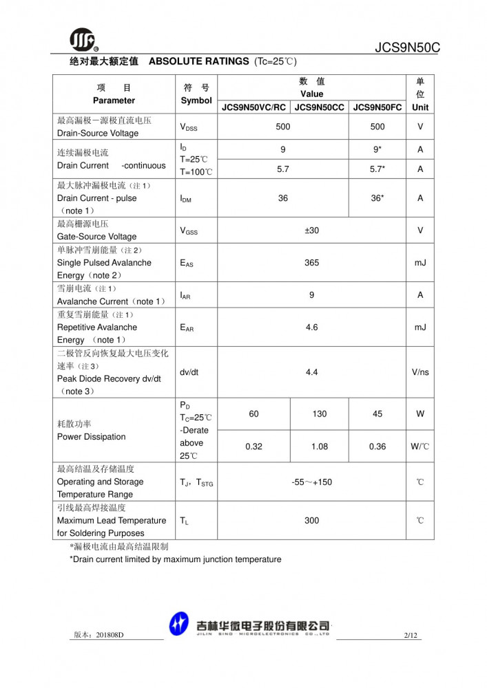 JCS9N50FC datasheet page 2