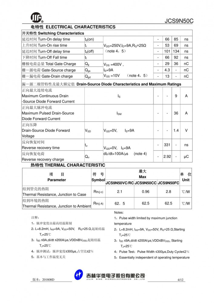 JCS9N50FC datasheet page 4