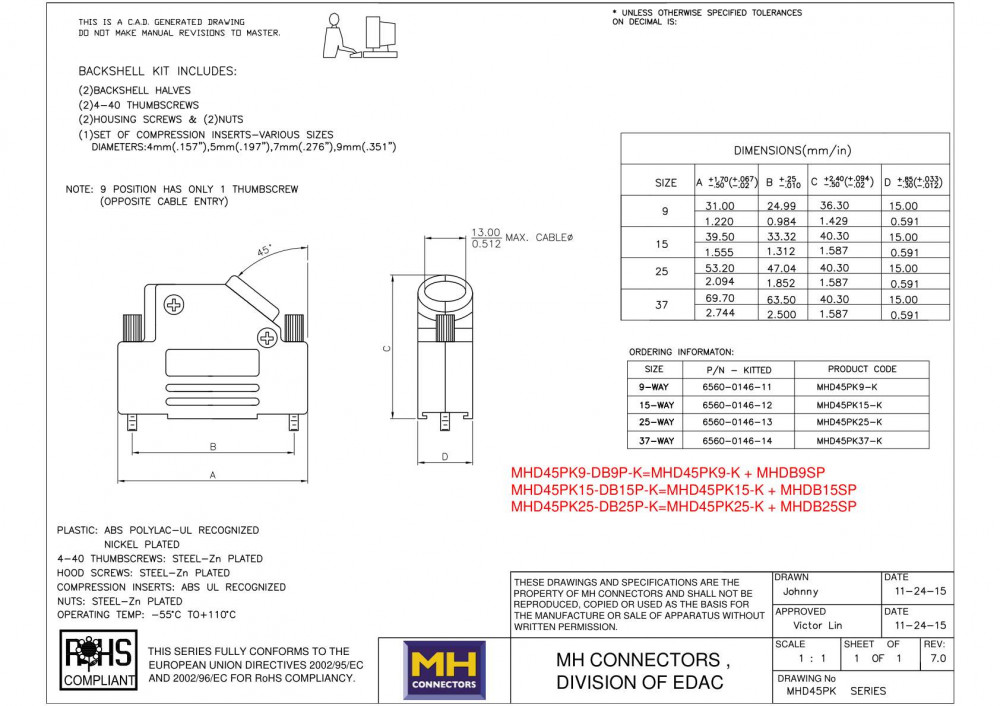 MH CONNECTORS MHD45PK series drawing