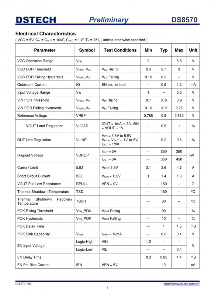 DS8570 datasheet page 5