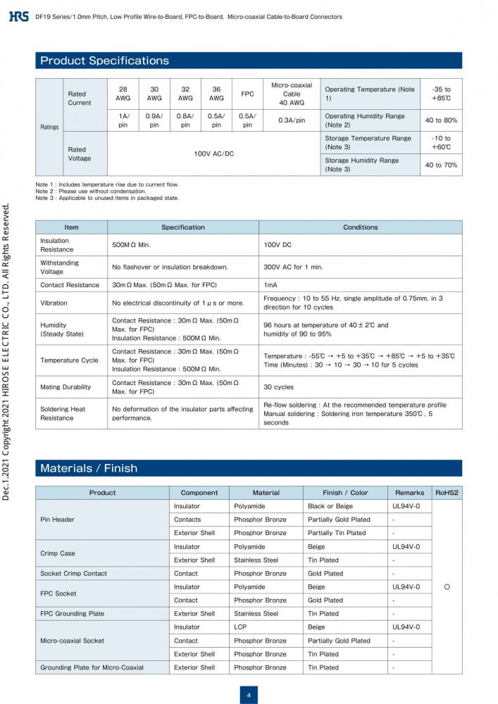 DF19 series documentation page 4