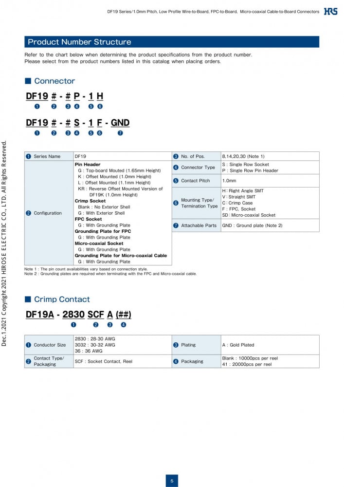DF19 series documentation page 5
