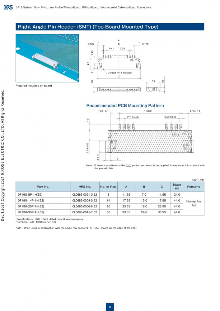 DF19 series documentation page 6