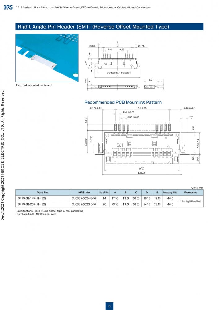 DF19 series documentation page 8