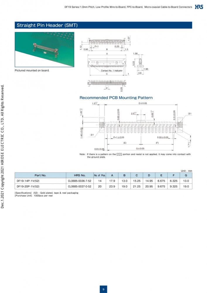 DF19 series documentation page 9