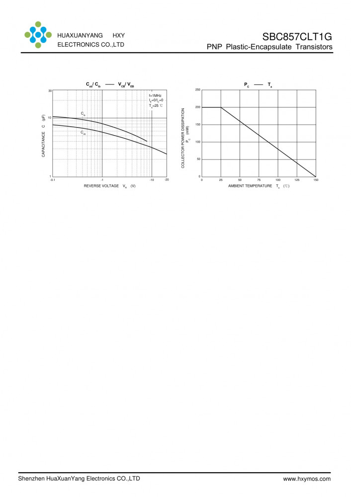 SBC857CLT1G-HXY datasheet page 3