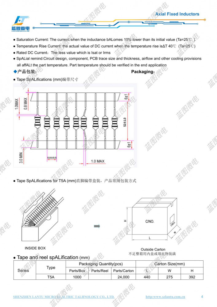 AL0510 datasheet page 4