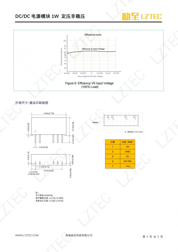 F0303S-1WR3 datasheet page 4