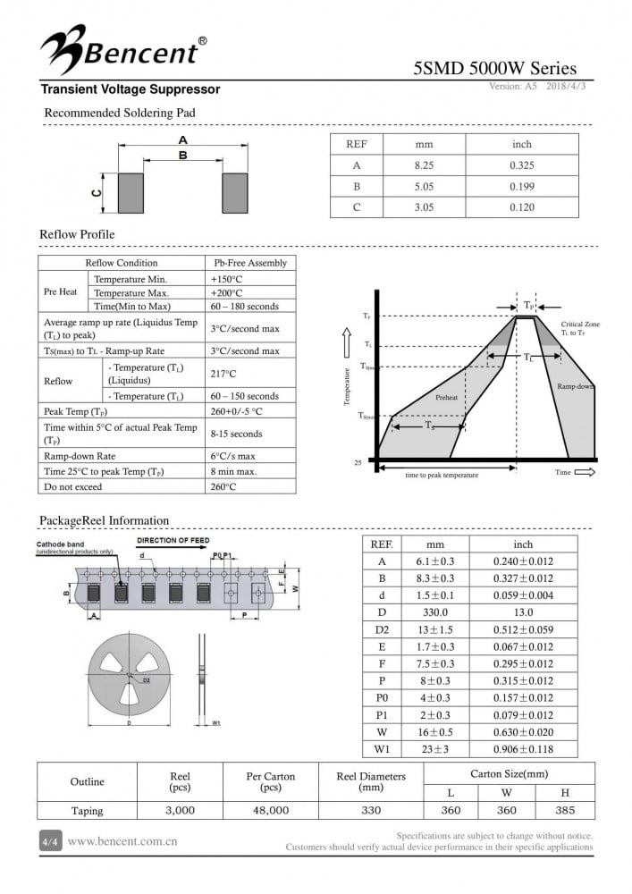 BV-5SMDJ26A datasheet page 4