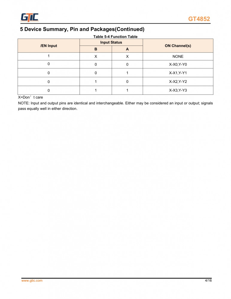 GT4852TE datasheet page 5