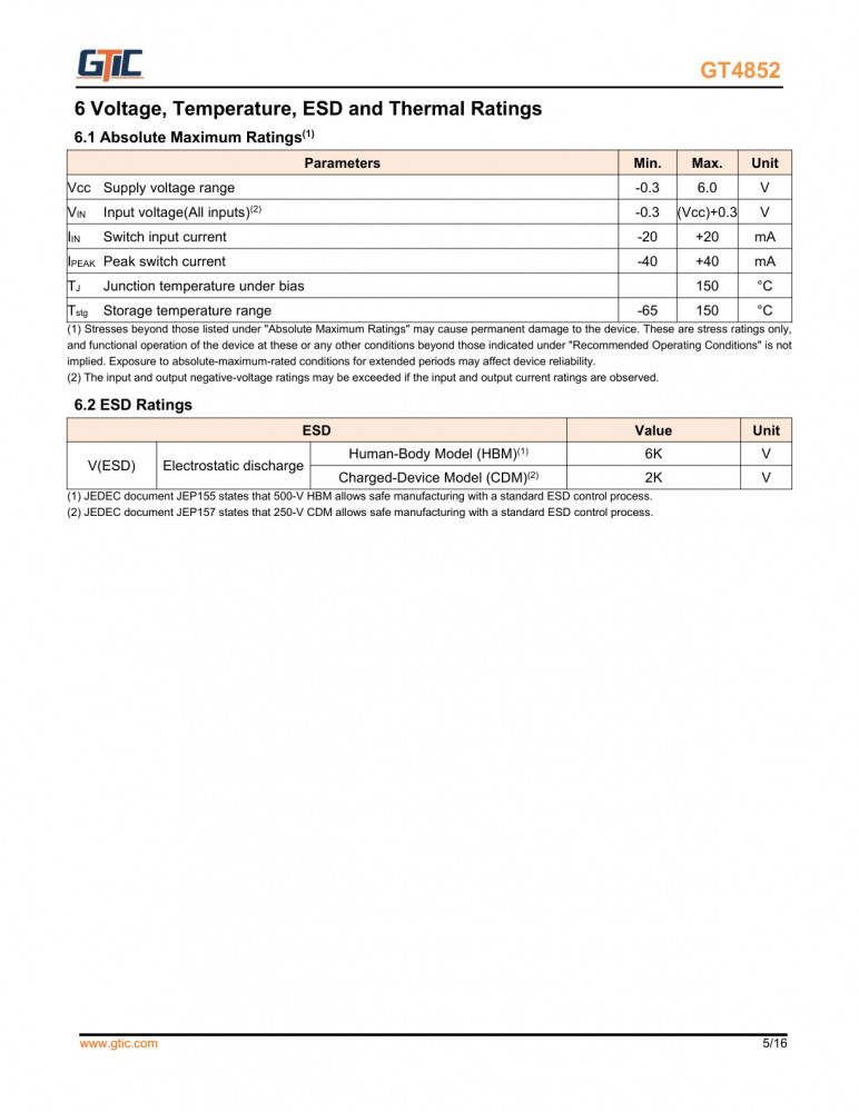GT4852TE datasheet page 6