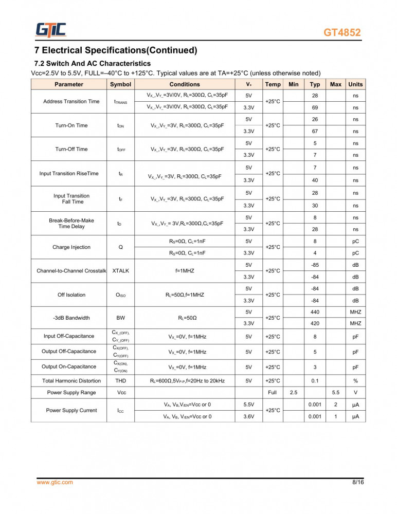 GT4852TE datasheet page 9