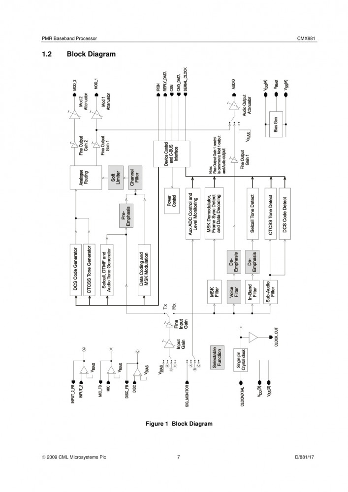 CMX881E1 technical document page 7