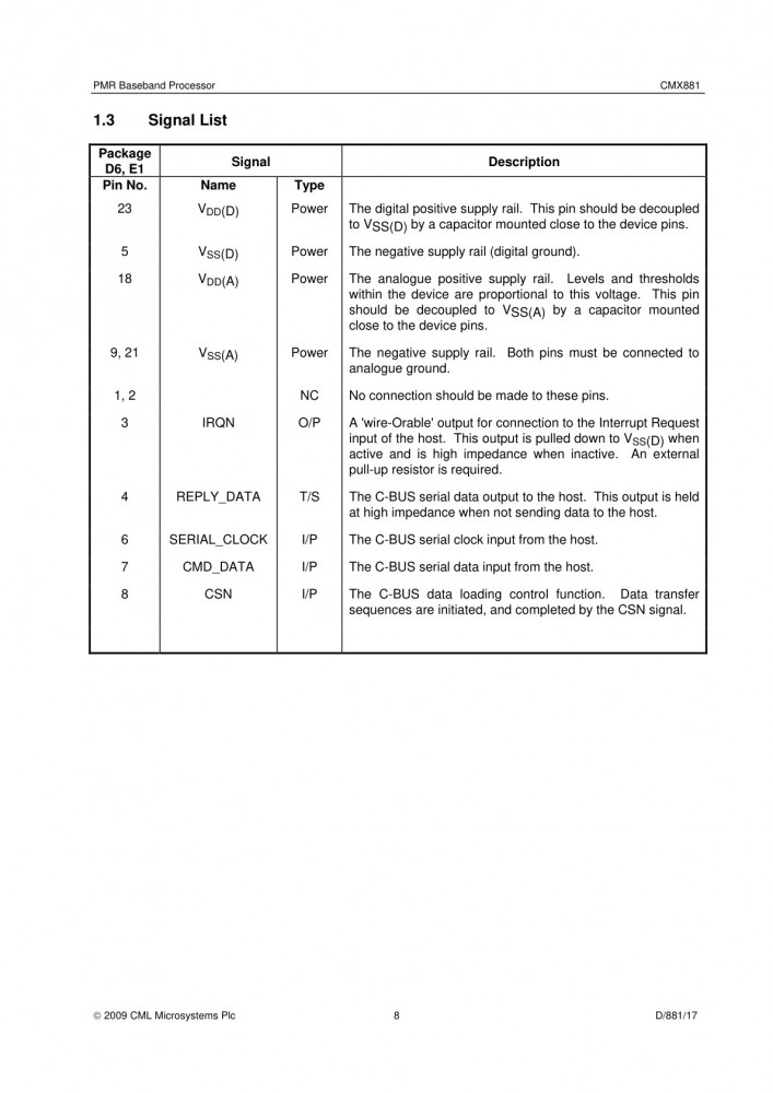 CMX881E1 technical document page 8