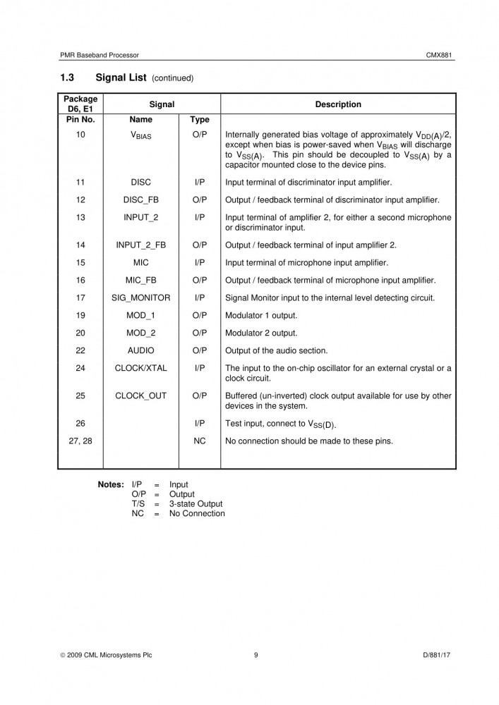 CMX881E1 technical document page 9